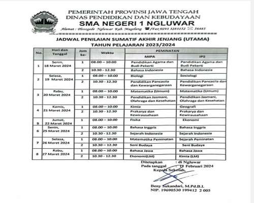 Penilaian Sumatif Akhir Jenjang SMA Negeri 1 Ngluwar Tahun Pelajaran 2023 2024